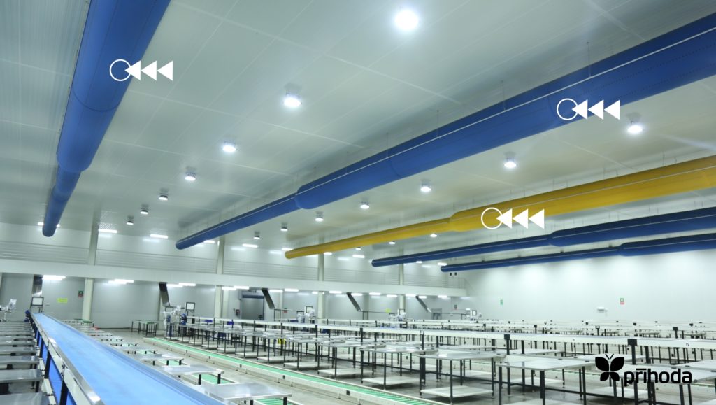 Commercial & Industrial Applications | By Prihoda