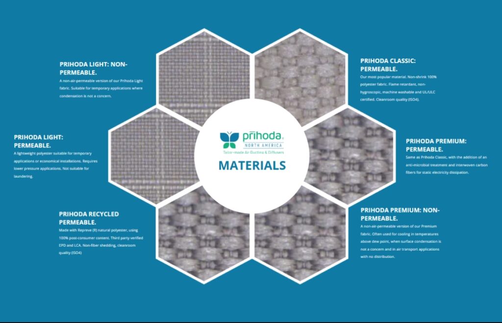 Key Considerations in Designing and Installing a Fabric Ducting System ...